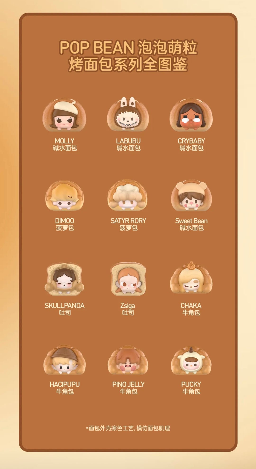 POPMART Bread Beans Miniature Series – ToyDonutShop