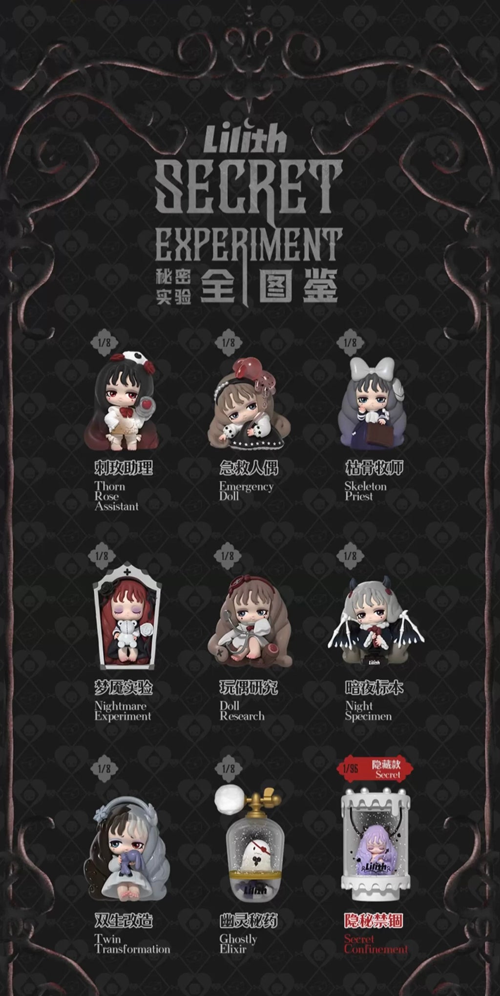 Lilith Secret Experiment Blind Box Series – ToyDonutShop