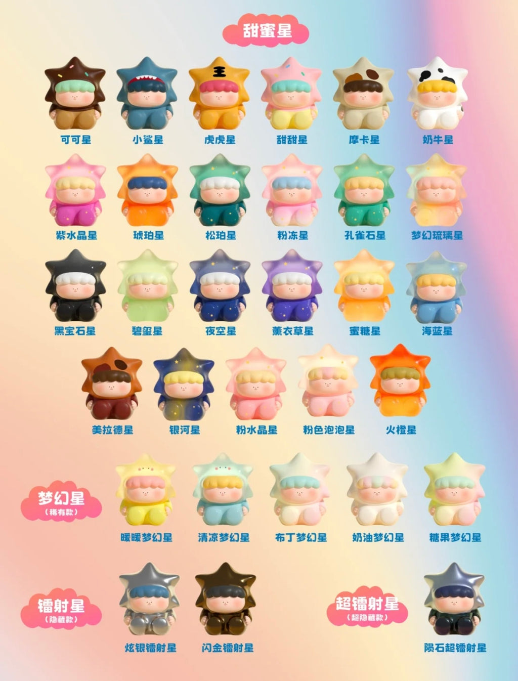 Big Gallery Wishing Stars Miniature Blind Bag Series – ToyDonutShop